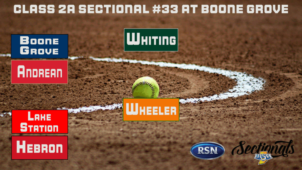 SOFTBALL: 2025 Sectional Pairings - Region Sports Network